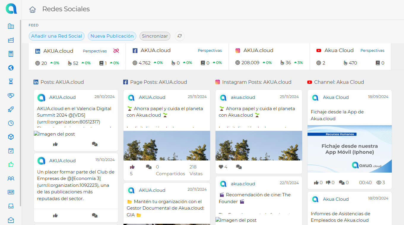 Funcionalidades | akua.cloud